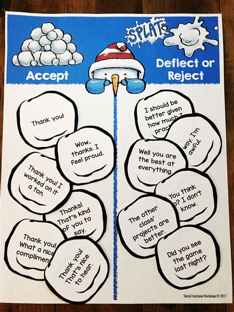 Teaching Compliments To Build Empathy Social Emotional Workshop
