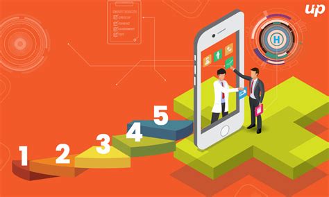 Key Challenges Associated With Mobile App Testing Phase Fluper App