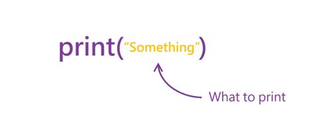 Python For Beginners 4｜運算子 Operators、輸入 Input、輸出 Output及 Import