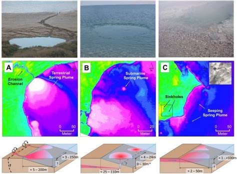 Remote Sensing Special Issue Hydrological Remote Sensing