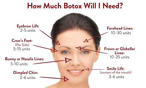 BFF Botox Bring Your Bestie To Essent Spa In Philadelphia