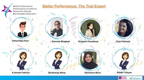 Dr Durgesh Chaudhary On Linkedin Starteacheraward