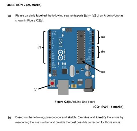 Solved Question 2 25 Marks A Please Carefully Labelled