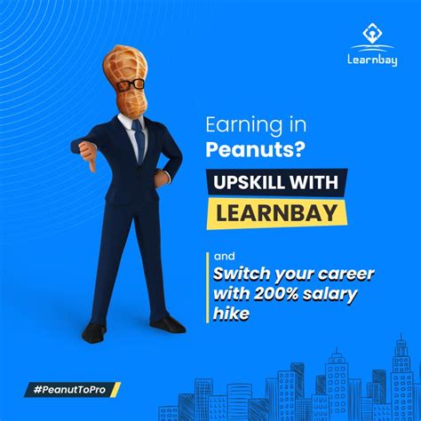 Learnbay On Linkedin Peanuttopro Techinnovation Techcareers Frontenddeveloper