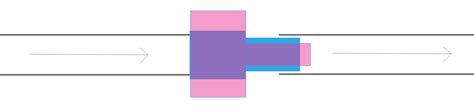 Easily Understand Contravariance Of Function Arguments In Typescript