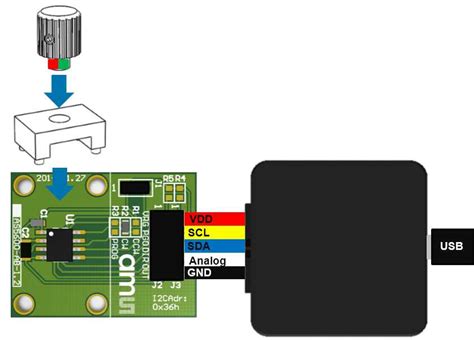 Explore The Comprehensive As5600 Datasheet Specifications Features