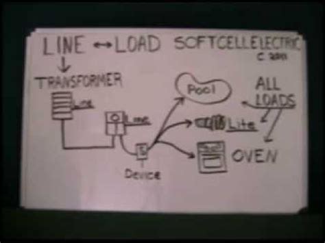 How To Identify Line Vs Load Wire