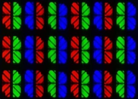 Pixel Art Character Design Tutorial Rpixel