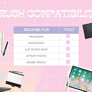 Photoshop Female Body Poses Brushes Digital Brushes Clip Studio Paint Affinity Photo