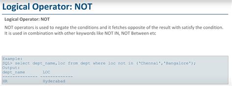 Github Moindalvslearnmicrosoftsqlserver Microsoft Sql Server