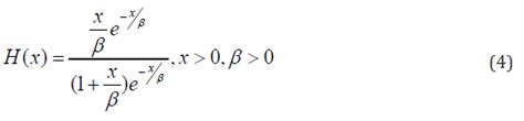 The Gompertz Length Biased Exponential Distribution And Its Application To Uncensored Data