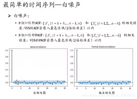时间序列概念及主要模型(白噪声,ar Ma Arma Arima)时间序列模型 Csdn博客 时间序列概念及主要模型(白噪声,ar Ma Arma Arima)时间序列模型 Csdn博客