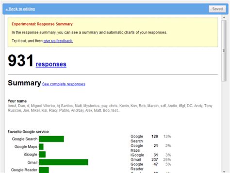 Response Summary For Google Forms