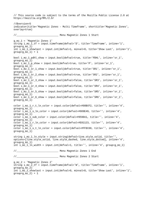 Indicator Magnetic Zones Multi Timeframe Pdf Computer
