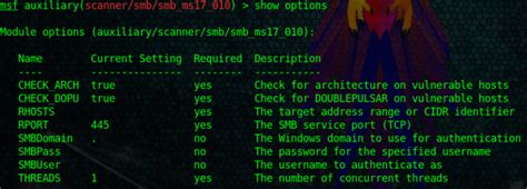 How To Use Metasploit Getting Started