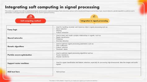 Soft Computing Technique Powerpoint Presentation And Slides Slideteam