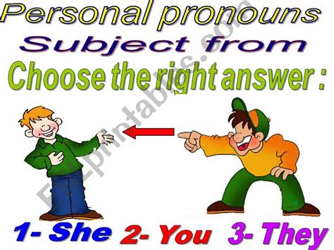 ESL English PowerPoints Subject Pronouns