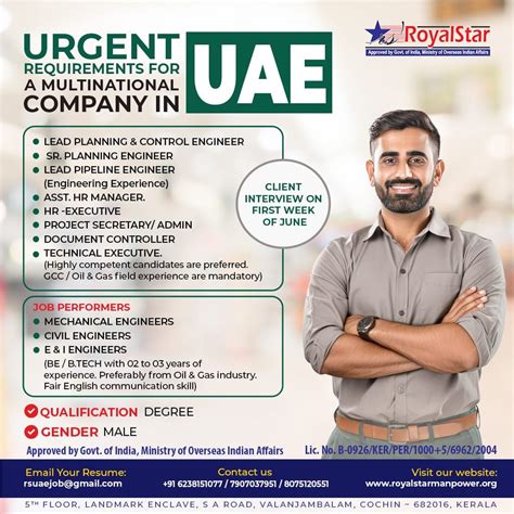 Sivaprasad Puthussery On Linkedin Direct Client Interview At Kochi By