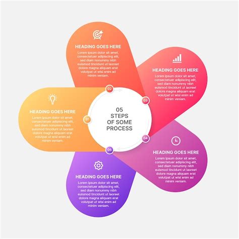 Premium Vector Modern Process Cycle Round Infographics Design Template With Stages