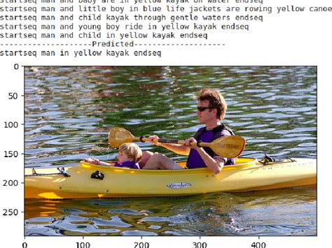 Figure 11 From Automated Image Caption Generation Using Deep Learning