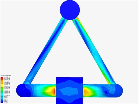 Tutorial Linear Static Analysis Of A Crane By Csec Simscale