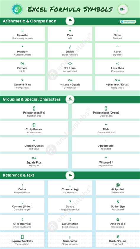 What Is The Symbol For Namaste Symbol In Excel Formula