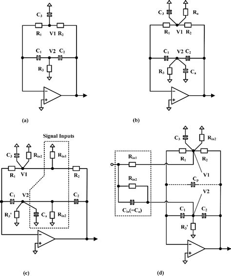 Figure 4 From A Fifth Order Continuous Time Delta Sigma Modulator With Single Opamp Resonator