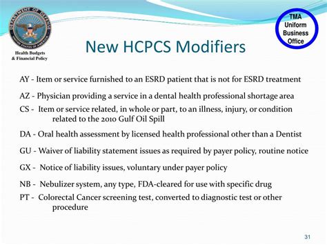 Ppt 2011 Update Cpt And Hcpcs Codes Powerpoint Presentation Free Download Id 6682165