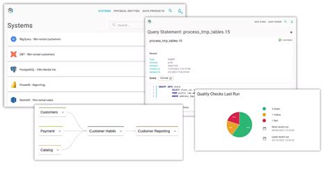 Blindata How To Build A Data Catalog For Vertica