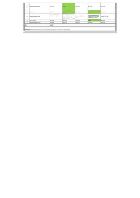 Benchmarking Helpful Document Documents Docx Benchmarking Helpful Document Documents Docx