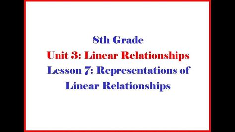 Cracking The Code Unveiling Lesson 4 4 Practice B Geometry Answers