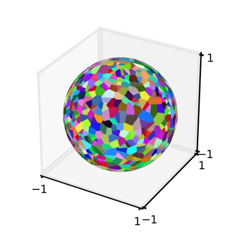 Math Algorithm To Compute A Voronoi Diagram On A Sphere Stack Overflow