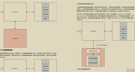 云原生之k8s与docker，阿里云工程师工作笔记流出，还不收藏 阿里云云原生容器工程师学习方式 csdn博客