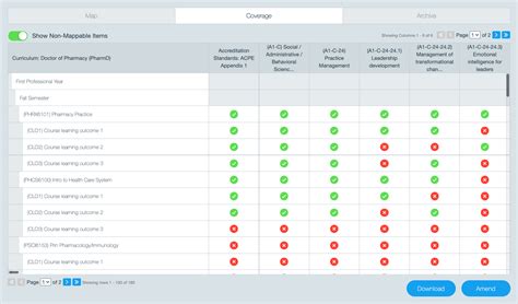 Map Coverage Reports Overview Examsoft