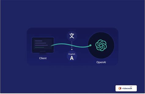 Next Gen Conversational AI A Practical Guide To OpenAIs Realtime API VideoSDK