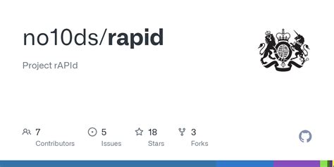 GitHub No Ds Rapid Project RAPId
