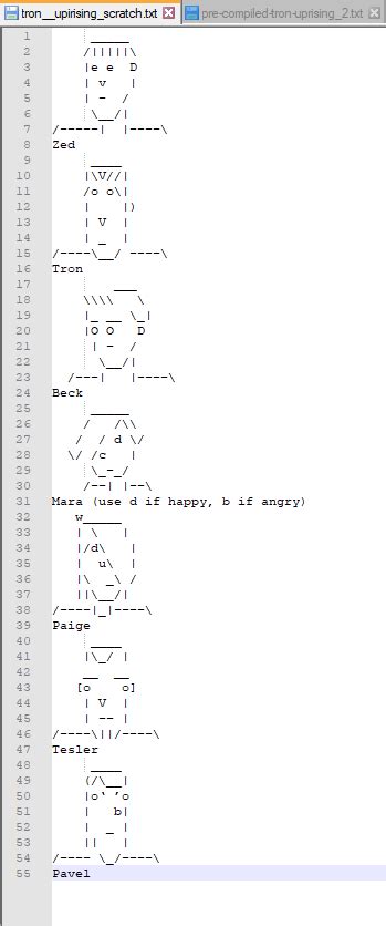 Tron Uprising Ascii Animated Character Sheet R Tron