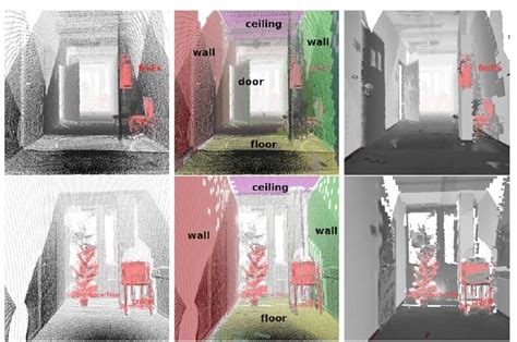 rendered image for an office 3d semantic map [83] download