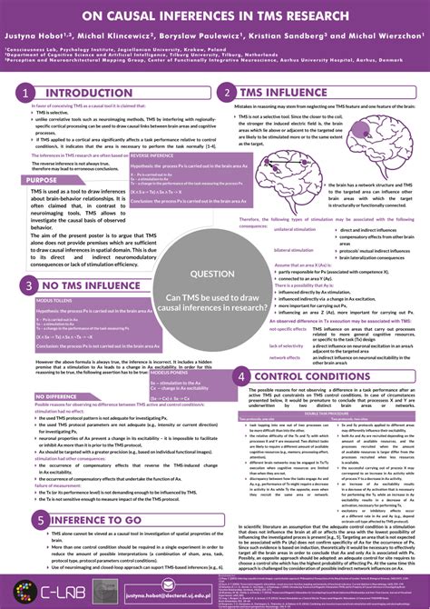 Pdf Causal Inferences In Tms Research