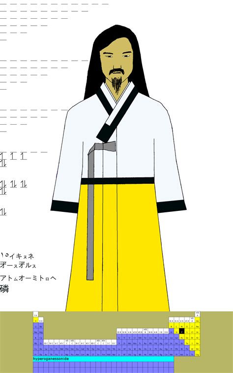 Orbital Of Phosphorus By Niomium On Deviantart