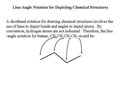 Lineangle Notation For Depicting Chemical Structures A Shorthand