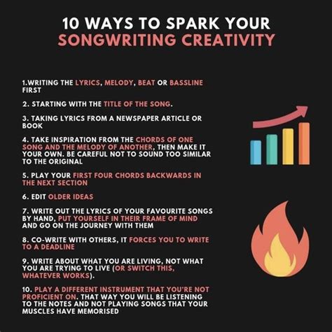 How To Write A Song Easily In 7 Steps Artofit