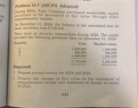 Problem AICPA Adapted During StudyX