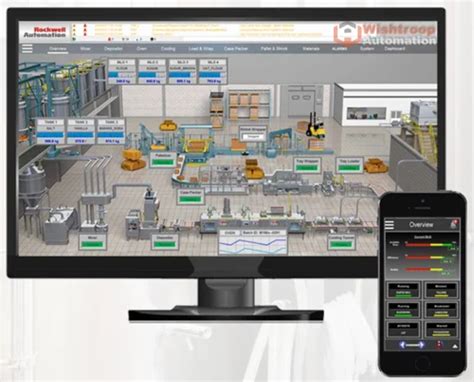 allen bradley factorytalk view site edition software automation applications model name number