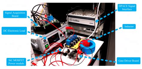 Convective Heat Flux Boundary Condition In The Heatsink Area Of The Download Scientific Diagram