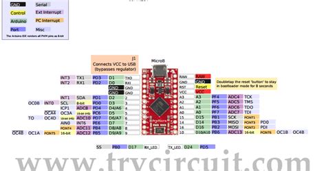 TryCircuit ARDUINO PRO MICRO PIN MAPPING