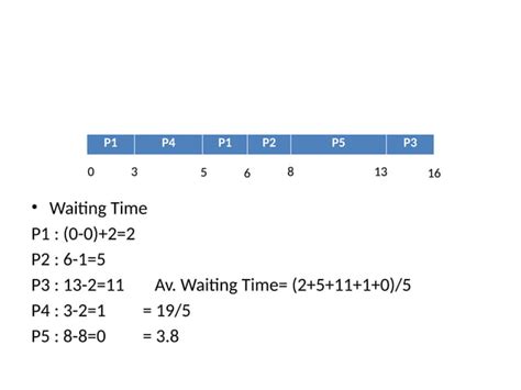 Operating System Scheduling Concept Lec2 Ppt