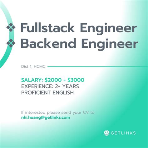 Nhi Hoang On Linkedin Mid Senior Fullstackengineer Js Javascript