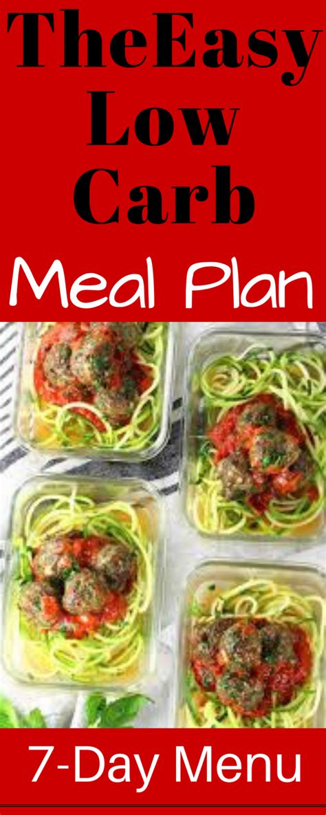 Low Carb Planner Artofit