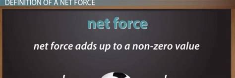 What Is Net Force Yoors